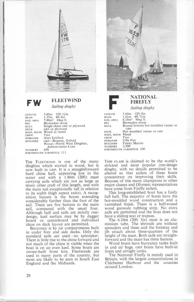 Fairey Marine Yachts and Dinghies – The Fairey Owners Club